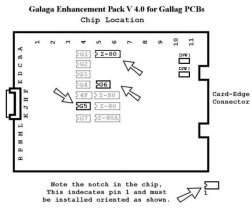 Galaga Enhancement Pack -- Installation Guide - Clone Boards